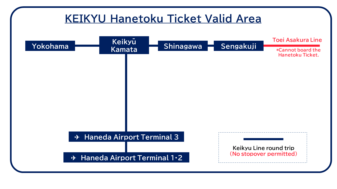 Haneda Airport to Tokyo & Nikko Travel Pass - Klook United States