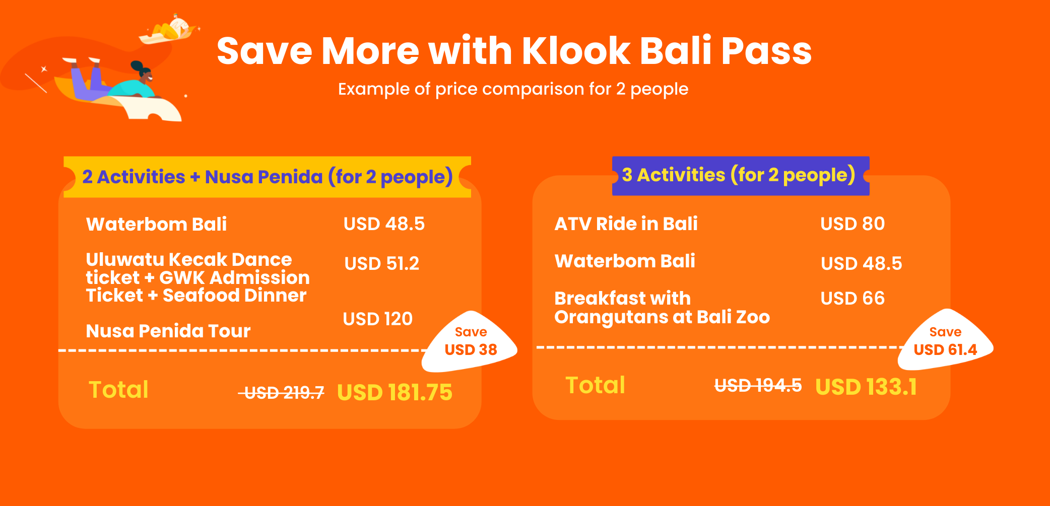 Up to 45% Off | Klook Bali Pass [Bundle and Save!] - Klook India
