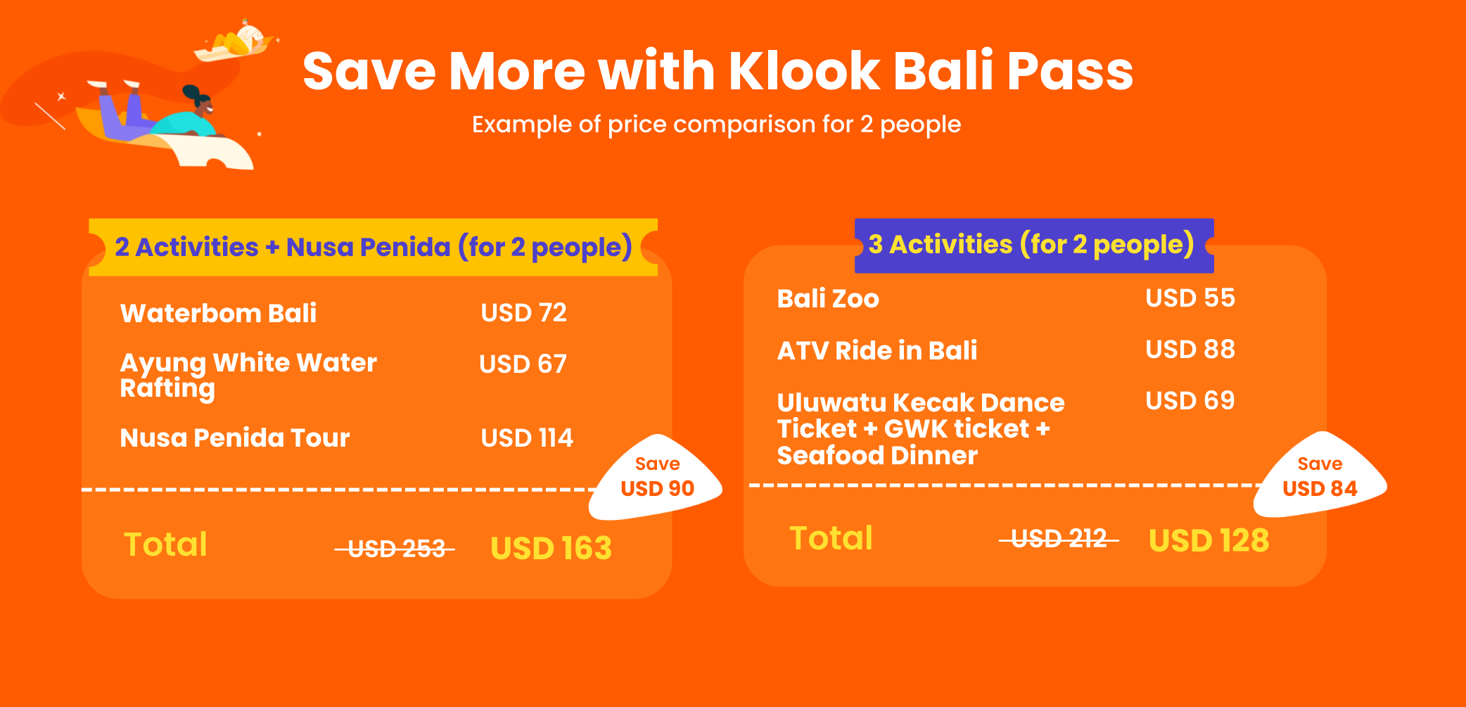 Bali City Pass [Bundle & Save!] - Klook
