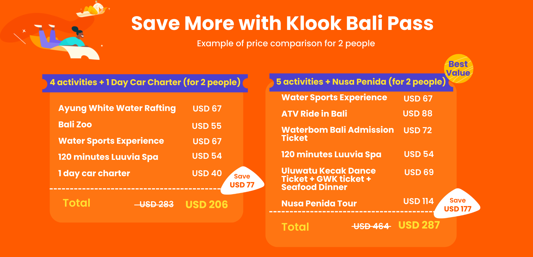 Bali City Pass [Bundle & Save!] - Klook