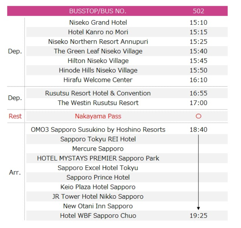 Niseko Ski Resort Shuttle Bus from/to New Chitose Airport - Klook