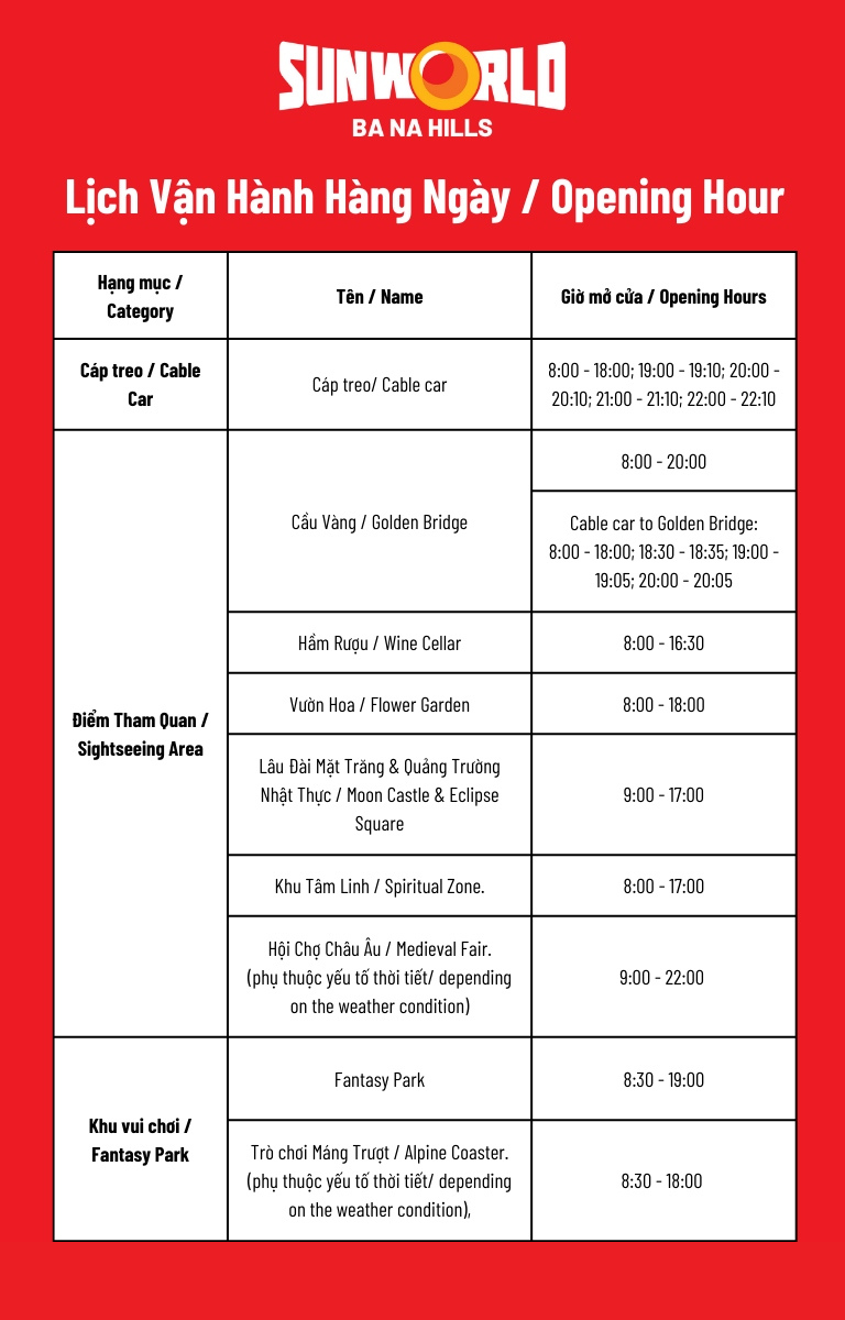 Sun World Ba Na Hills Tickets - Klook