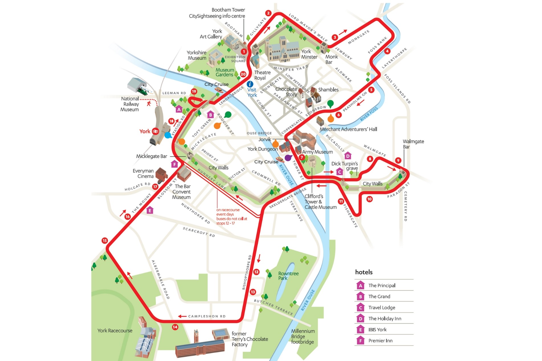 York City Sightseeing Hop-On Hop-Off Bus Pass