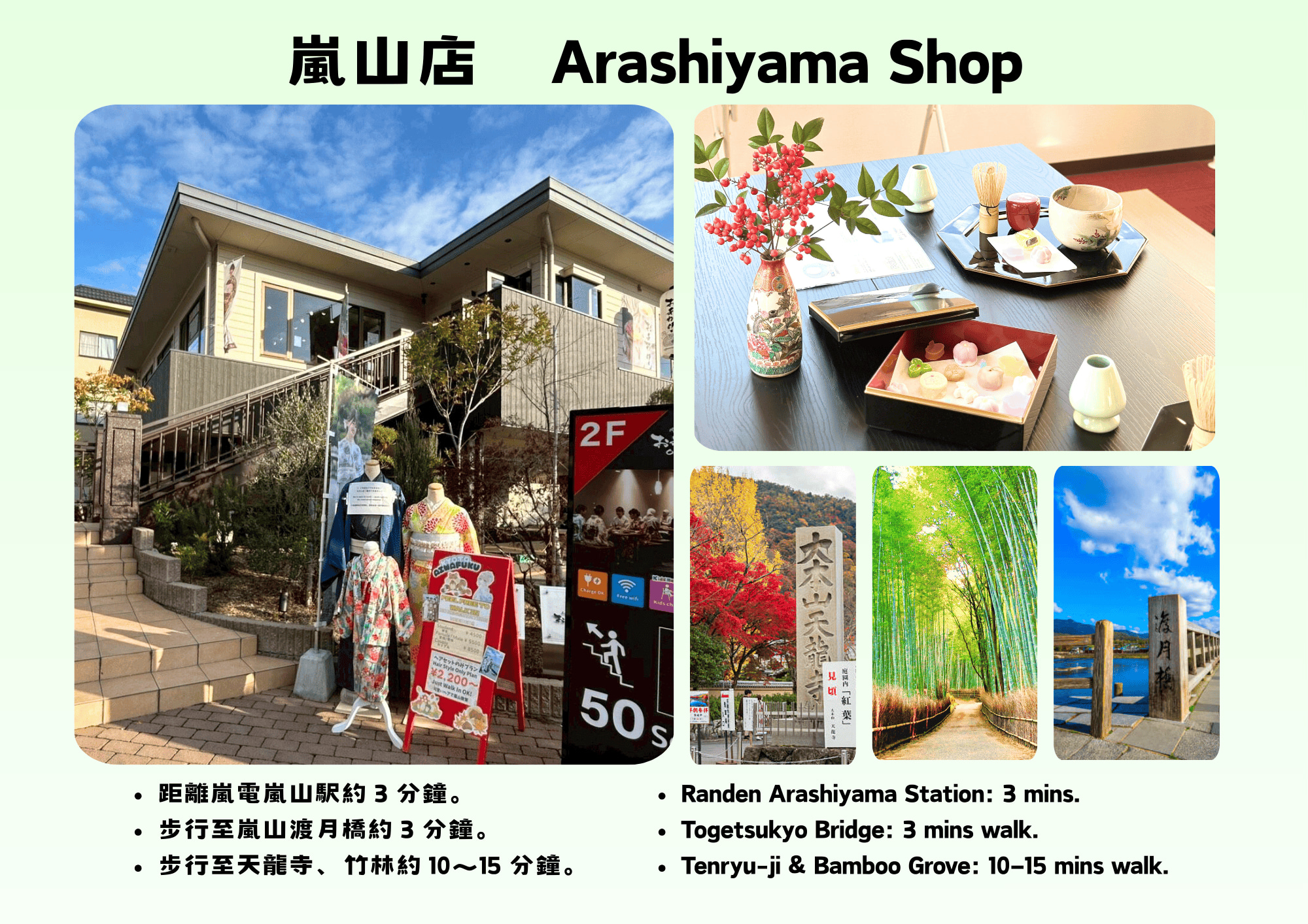Welcome to our Arashiyama Shop—just minutes from Randen Station and ...