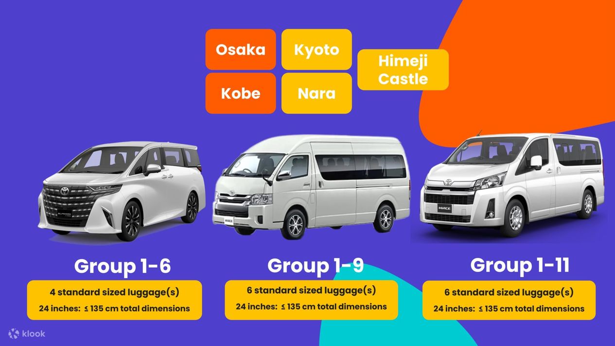 Osaka Car Rental with Driver to Kobe/ Kyoto/ Osaka/ Himeji Castle - Klook Philippines