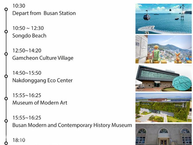 BUSAN CITY TOUR BUS - Klook Australia