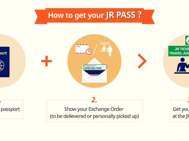 7 Day JR Setouchi Area Pass - Klook