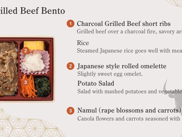 [Tokyo Station] Shinkansen Ekiben Bento Box - Klook United States