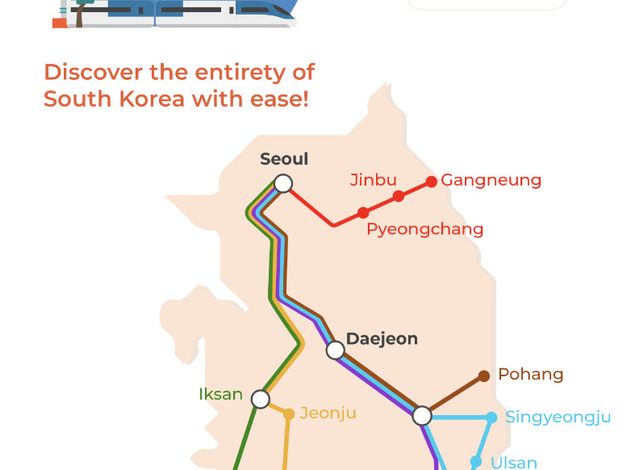 KORAIL PASS - KTX Train Ticket - Klook