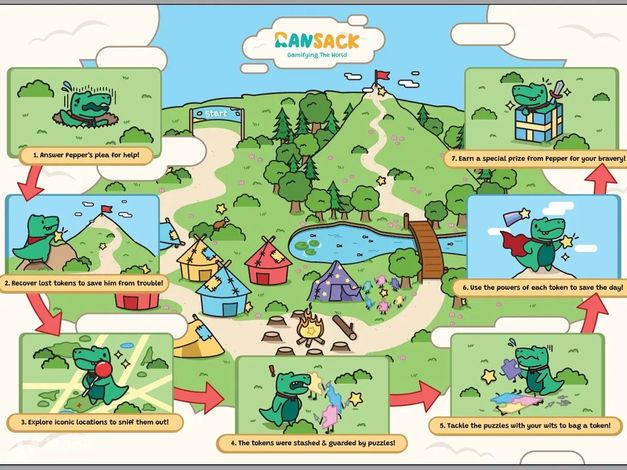 Ransack Puzzle Hunt Crate Escape at Fort Canning - Klook Canada