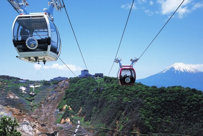Mt. Fuji & Hakone Day Tour from Tokyo - Klook United States