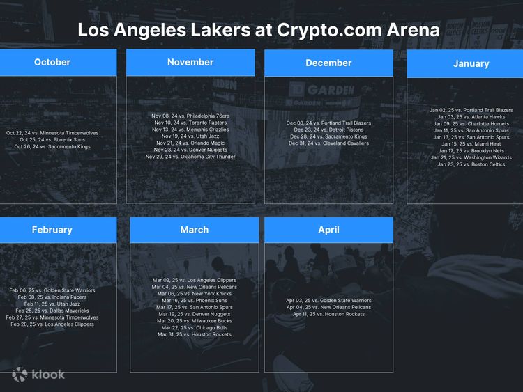 Mapa De Los Mavericks De California NBA Map | Teams | Logos Sport