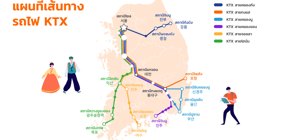 บัตรโดยสารรถไฟ Korea Rail Pass (KR Pass) - เดินทางด้วยรถไฟ KORAIL ได้ ...