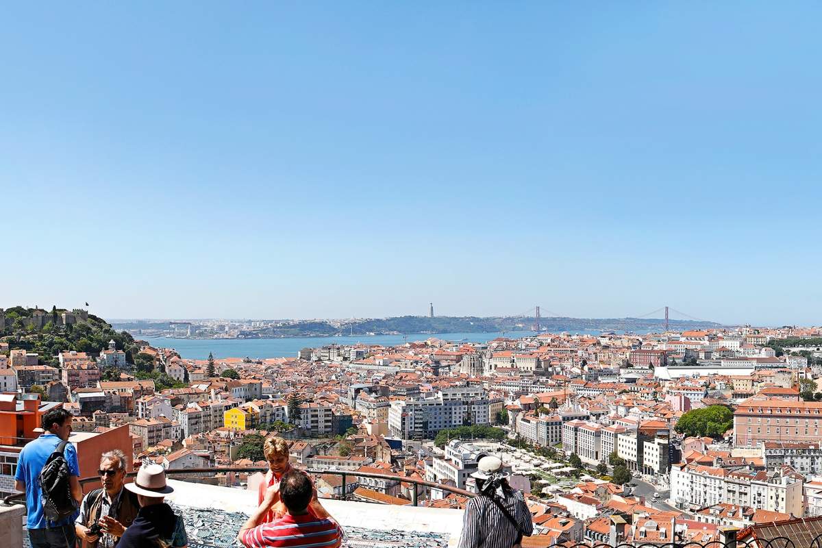 19 Top Activities in Lisbon (2020) with Reviews