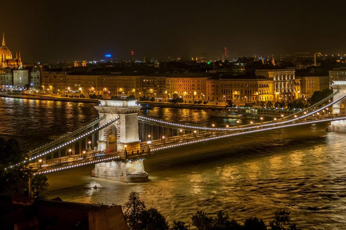 17 Top Activities in Budapest (2020) with Reviews