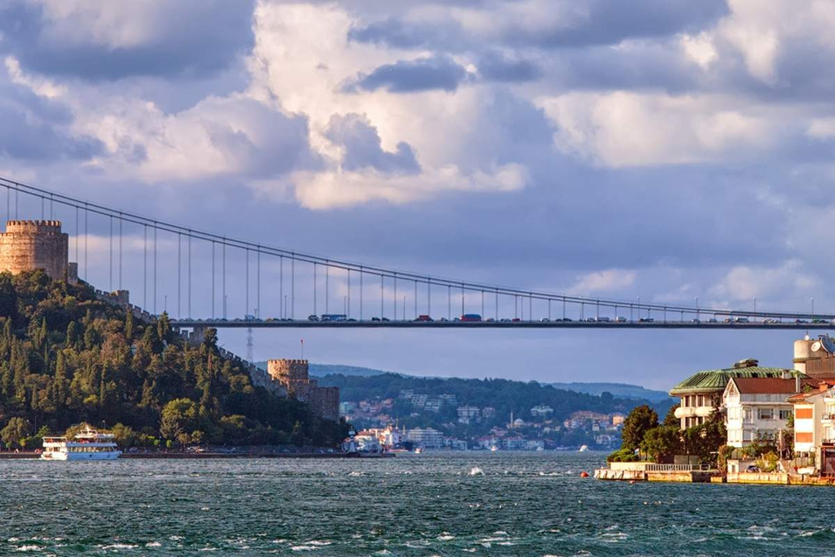 19 Top Activities in Istanbul (2020) with Reviews