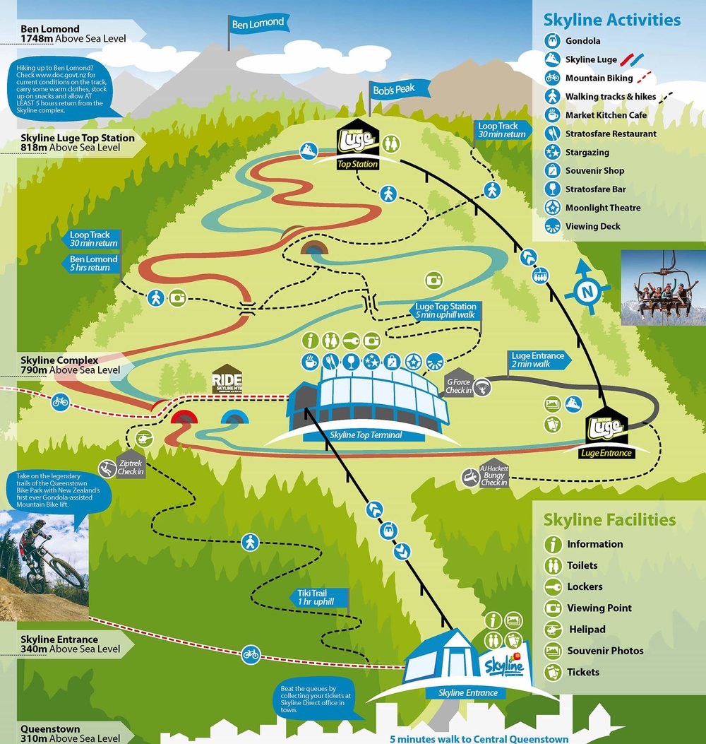 Visiting Queenstown? Get the Best Queenstown Gondola Deal - Klook ...