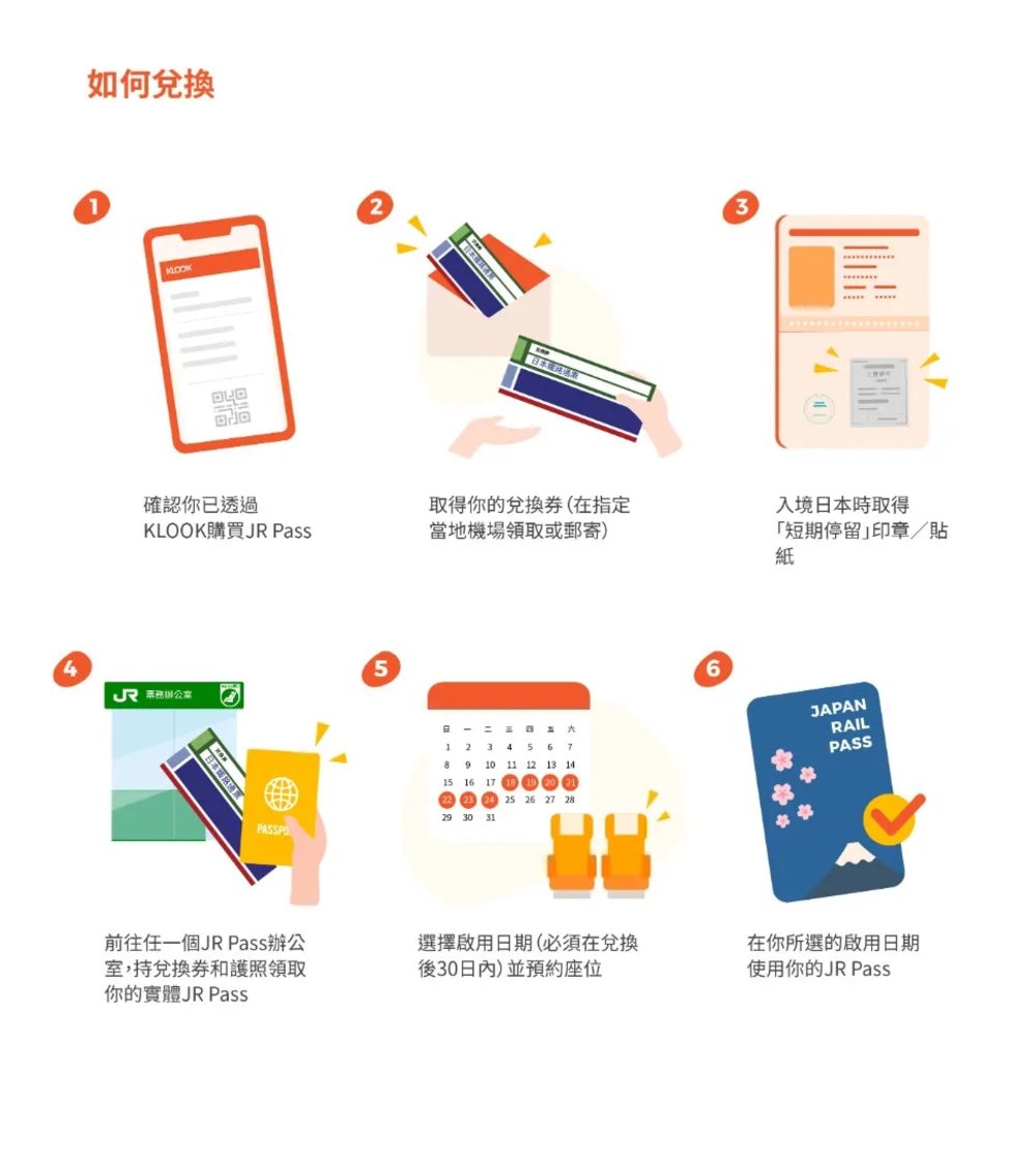 北海道JR Pass》教你怎麼買最省！劃位、路線、推薦行程一次到位 - Klook 客路部落格