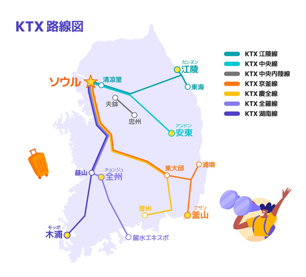 韓国のコレールパスでKTXが乗り放題！列車で行く韓国オススメ地方都市も紹介 | Klookブログ