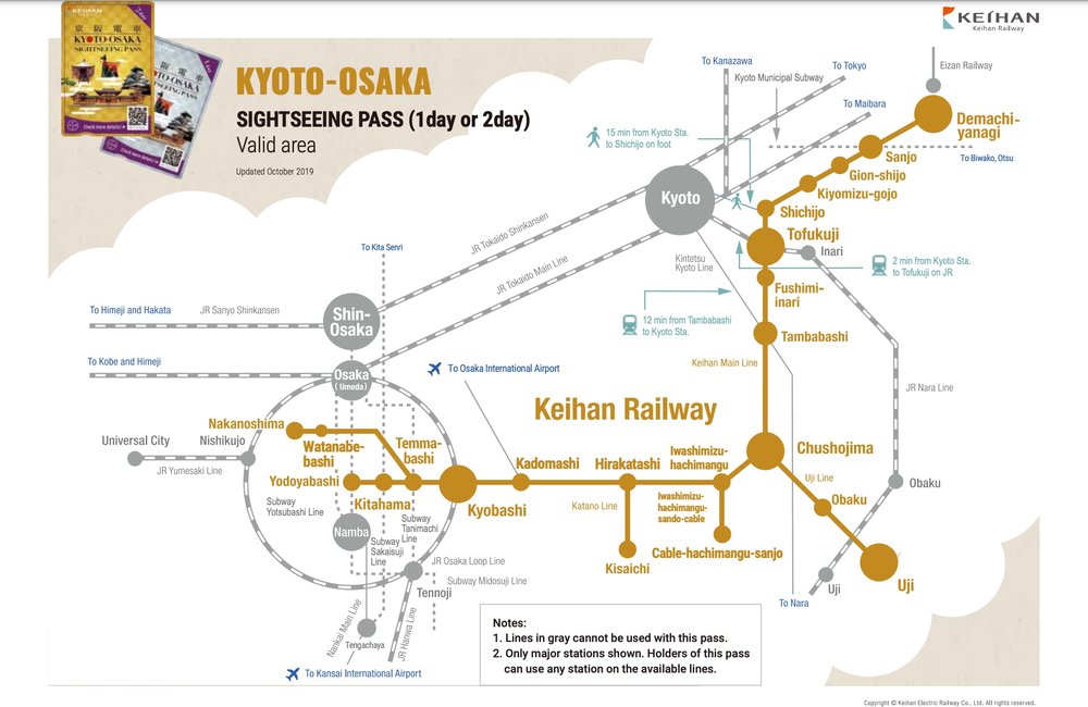 Your Ultimate Guide to Using The Kyoto-Osaka Sightseeing Pass - Klook Travel Blog