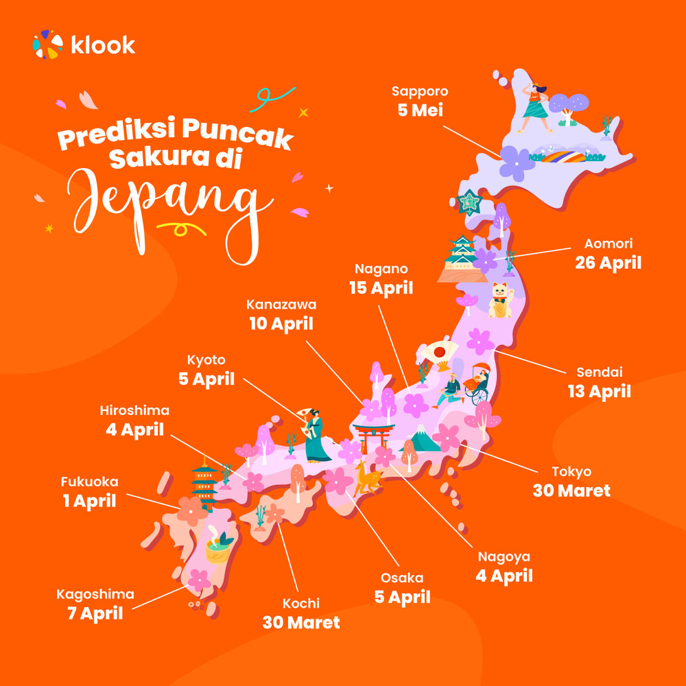10 Tempat Terbaik Melihat Bunga Sakura di Jepang - Klook Blog