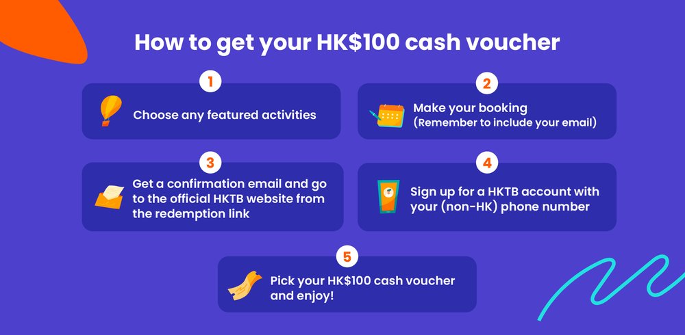 Here’s How You Can Grab HKD 100 in Cash Vouchers for Your Trip to Hong ...