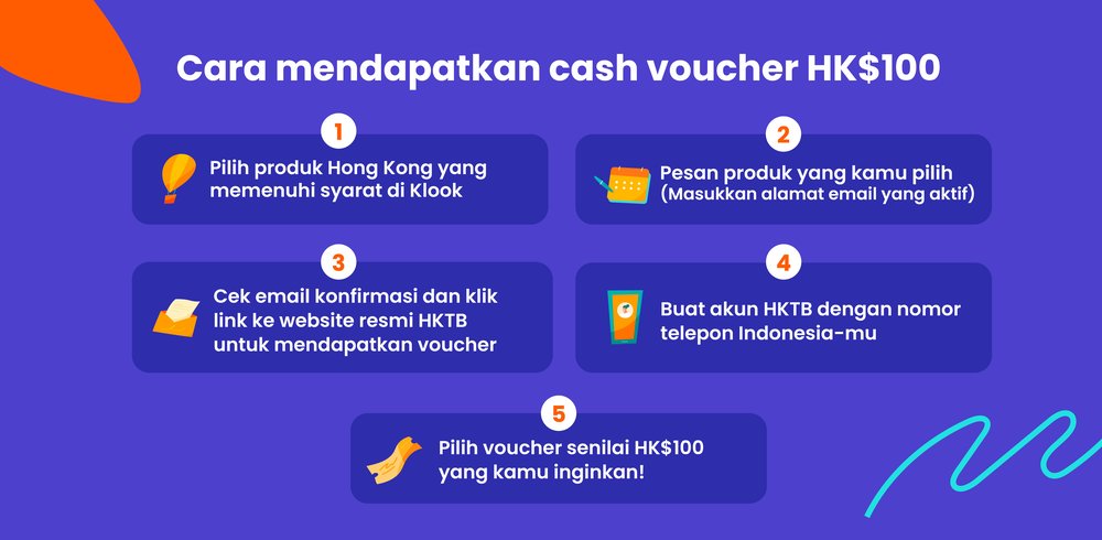 Liburan ke Hong Kong? Siap-Siap Dapat Hadiah Voucher Sebesar HKD 100! - Klook Blog