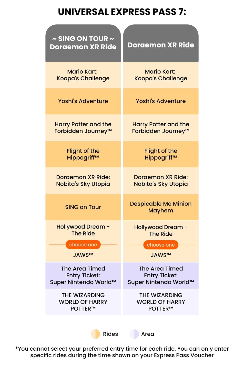 Fast-Track to Fun: Comprehensive Guide to Universal Express Passes at USJ - Klook Travel Blog