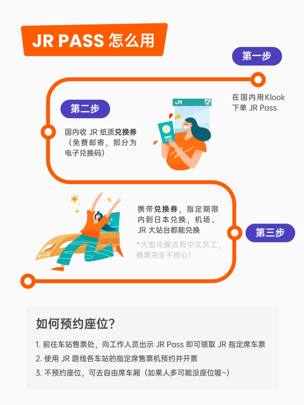 JRpass 怎么买？读完这篇攻略，让你丝滑玩转日本！ - Klook客路博客