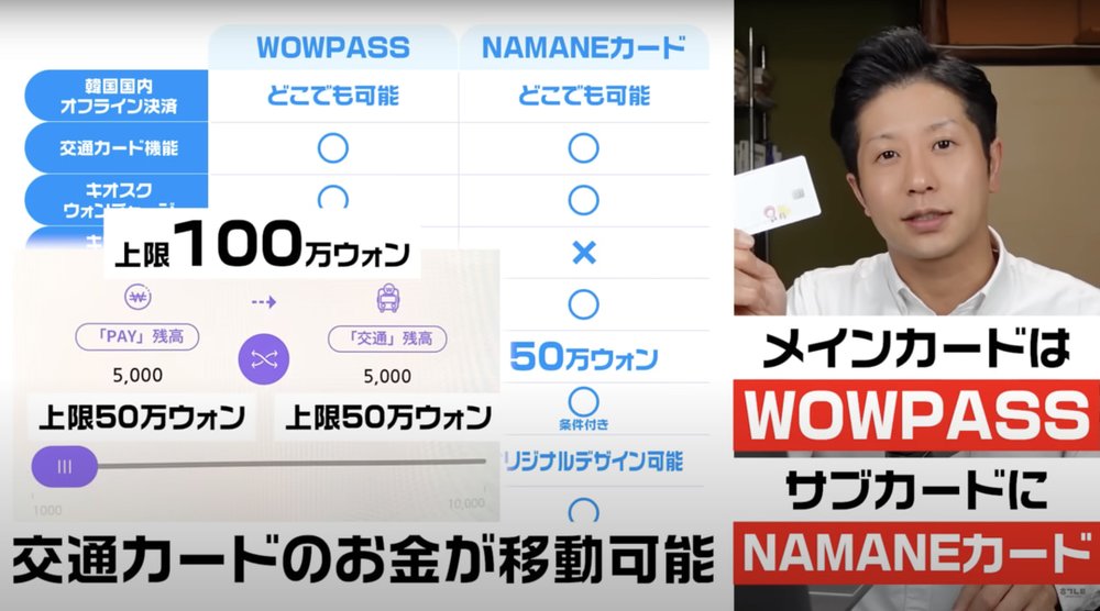 WOWPASSとNAMANEカードの違いを徹底比較！結局どっちがお得？割引情報あり | Klookブログ
