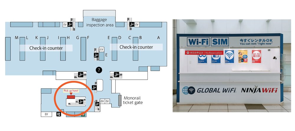 Welcome Suica IC Card Complete Guide: Easy Travel With This Prepaid Card - Klook Travel Blog