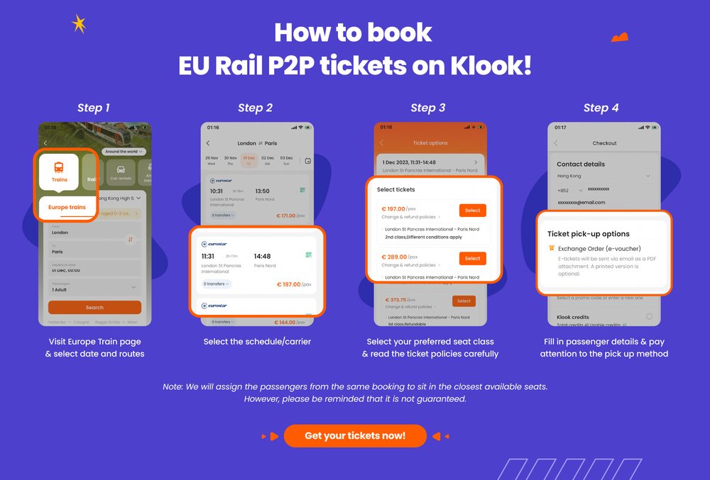 Your Ultimate Guide to Trains in Europe: How to Book Europe Trains on ...