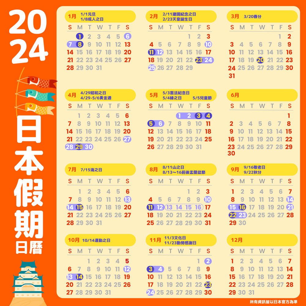【2025日本節日】一圖看懂日本假期，去日本玩避開這天！ - Klook 客路部落格