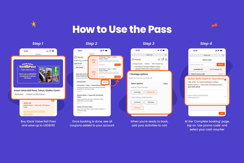 Klook Rail Value Pass: Your JR Pass Alternative To Travel Tokyo, Osaka & Kyoto! - Klook Travel Blog