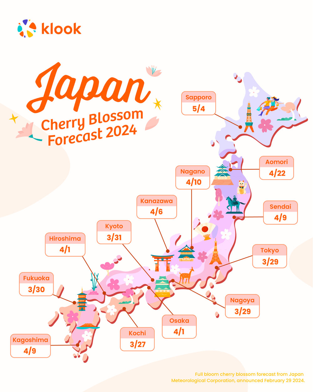 Japan Cherry Blossom Forecast & Spots This 2024 - Klook Travel Blog