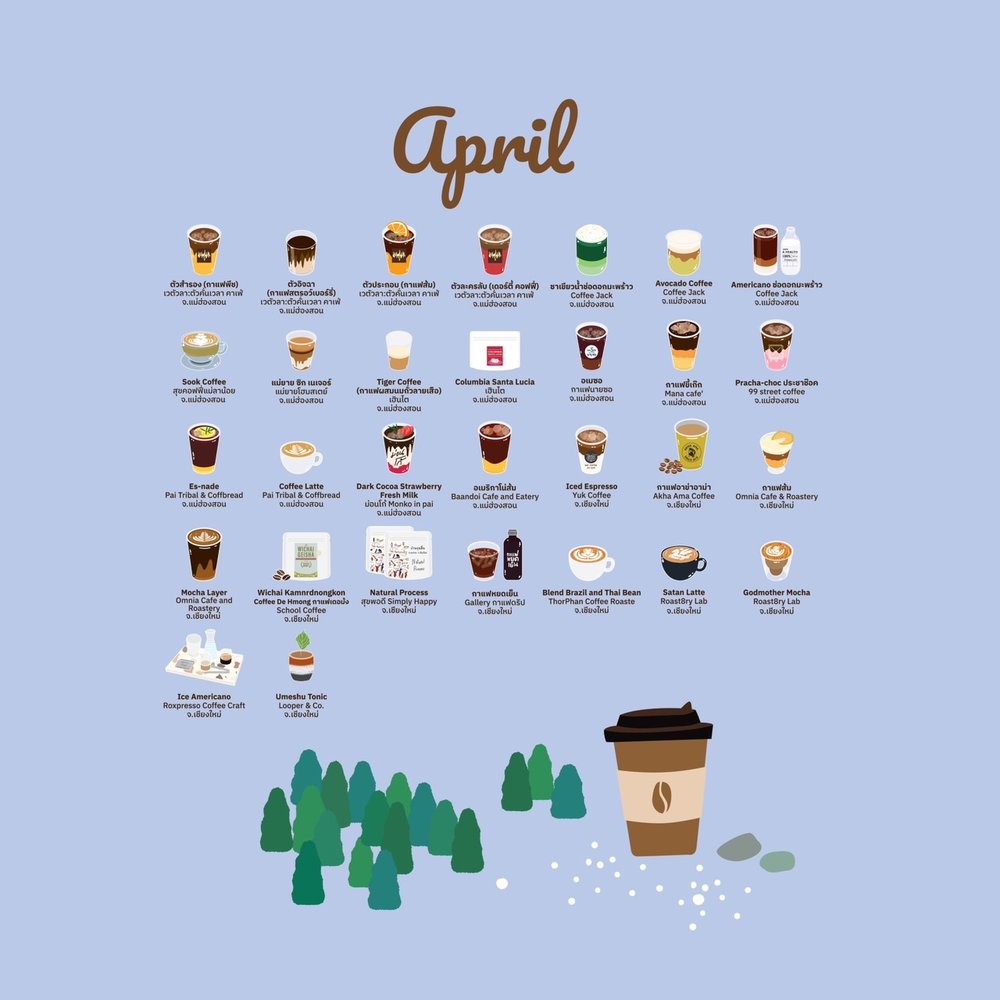 365 วันแห่งการเดินทางของ “คนรักกาแฟ” - Klook Blog