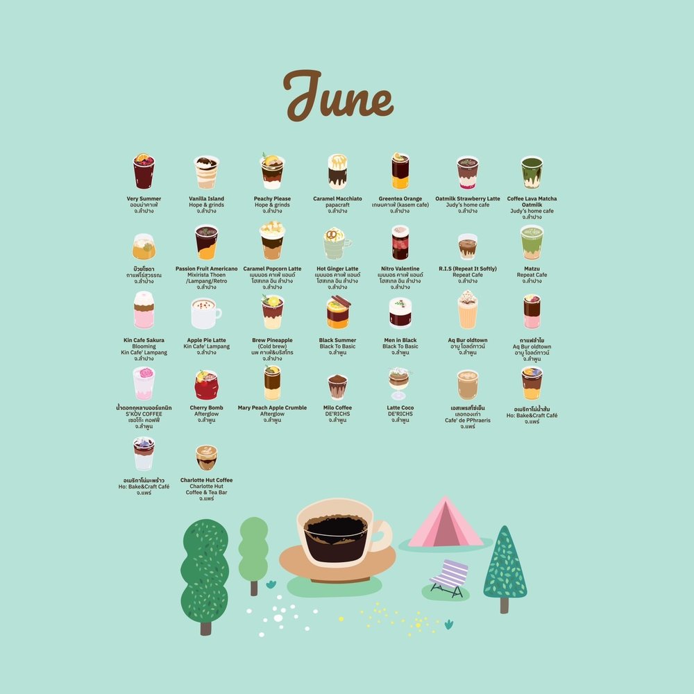 365 วันแห่งการเดินทางของ “คนรักกาแฟ” - Klook Blog