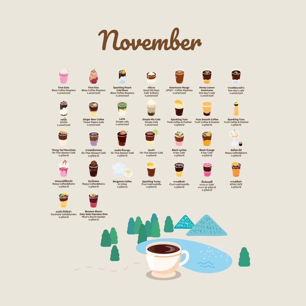 365 วันแห่งการเดินทางของ “คนรักกาแฟ” - Klook Blog