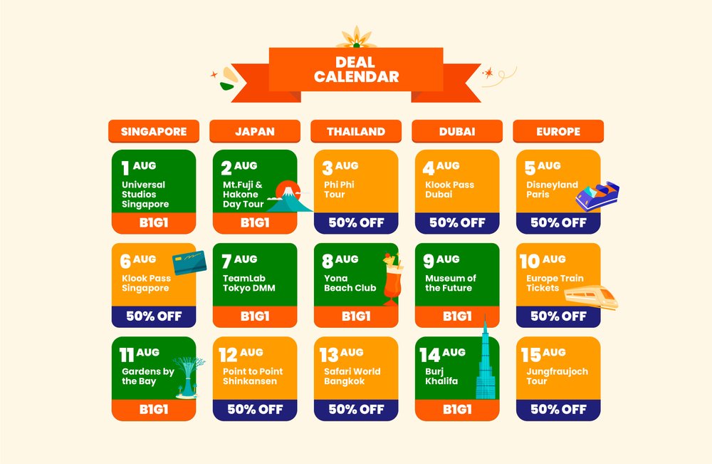 Saving up more with These Klook Promo Codes for August 2024 - Klook Travel Blog