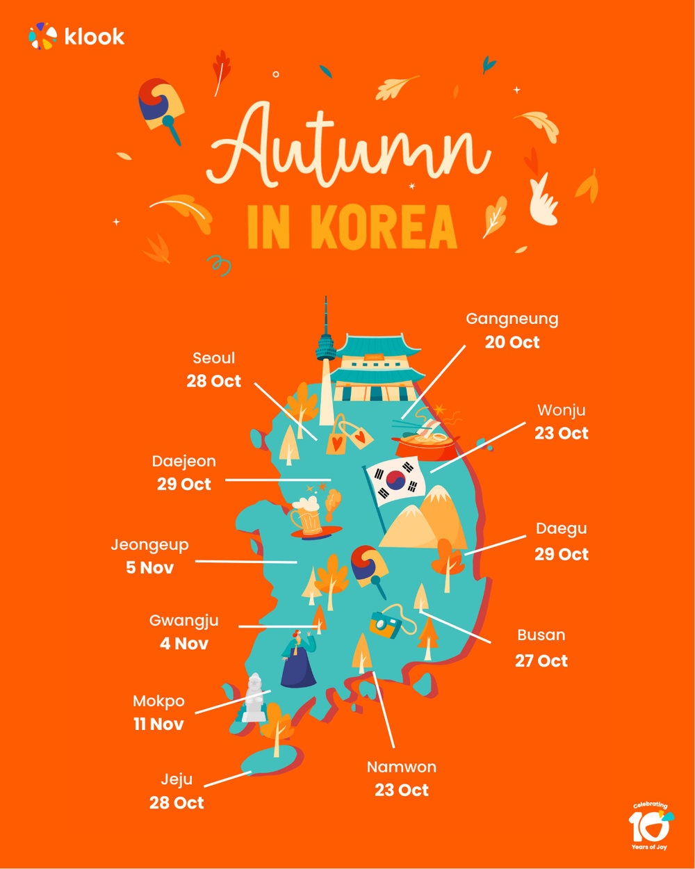 20 Best Places and Tours to See Autumn Leaves in Korea 2025 - Klook ...