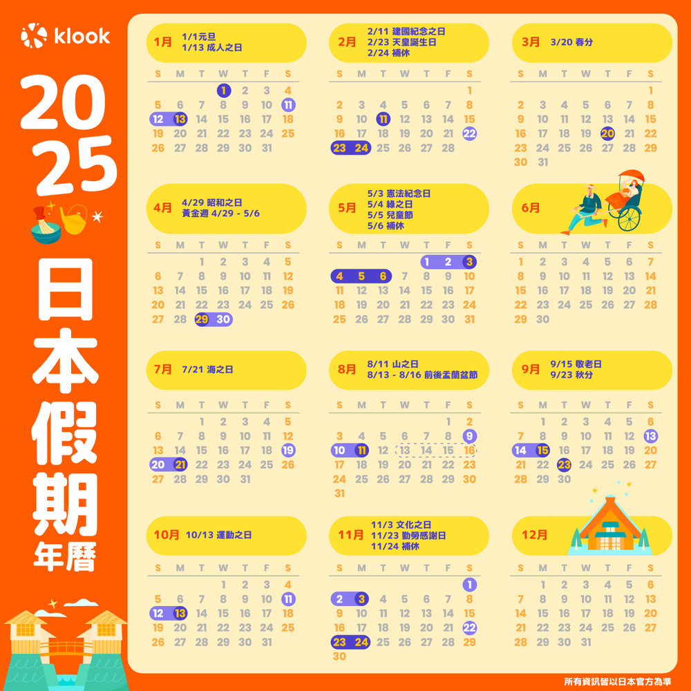【2025日本節日】一圖看懂日本假期，去日本玩避開這天！ - Klook 客路部落格