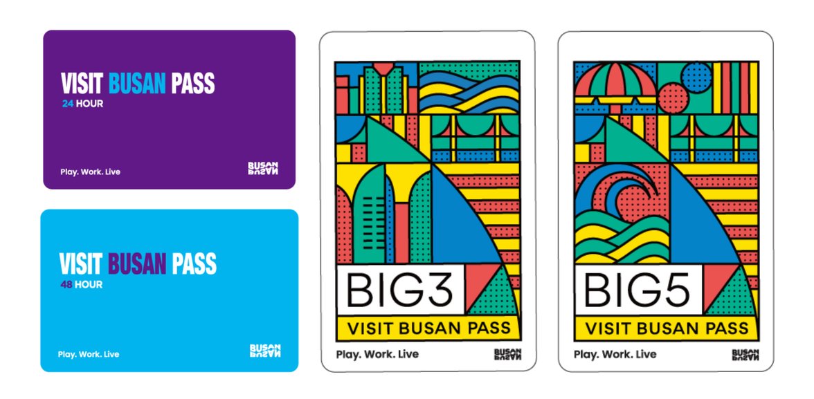 Visit Busan Pass - Klook