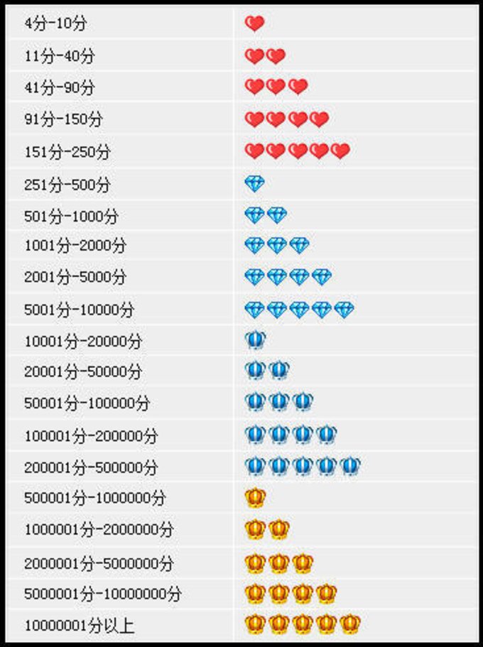 How To Shop On Taobao: A Detailed Step-By-Step Taobao Guide 2020 ...