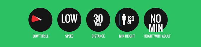 23 of the Best Dreamworld Rides - Family-Friendly and Thrill Rides ...