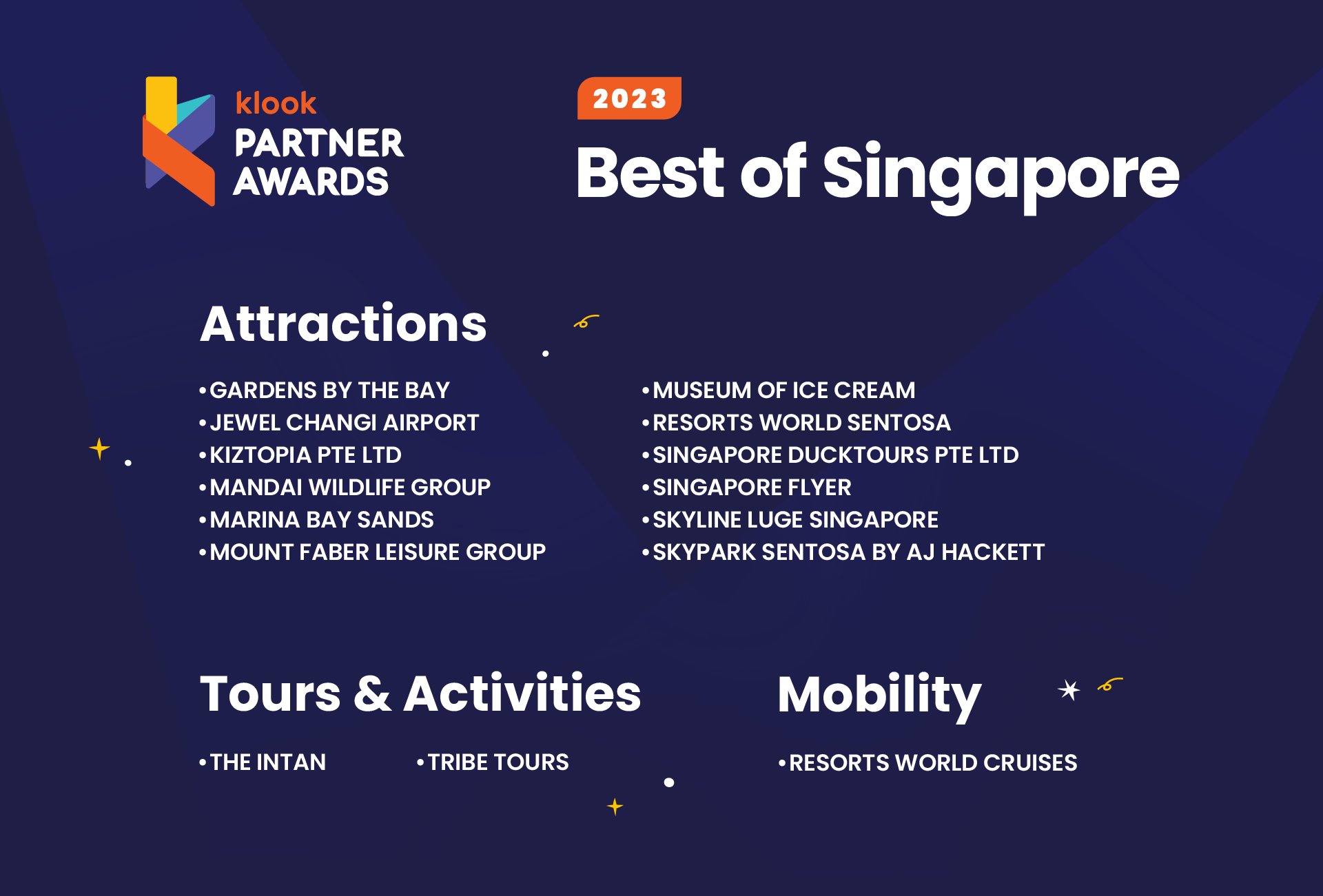 Klook Partner Awards 2023 - Best of Singapore