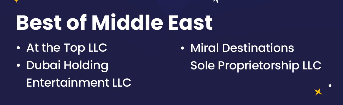 Klook Partner Awards 2023 - Best of EMEA