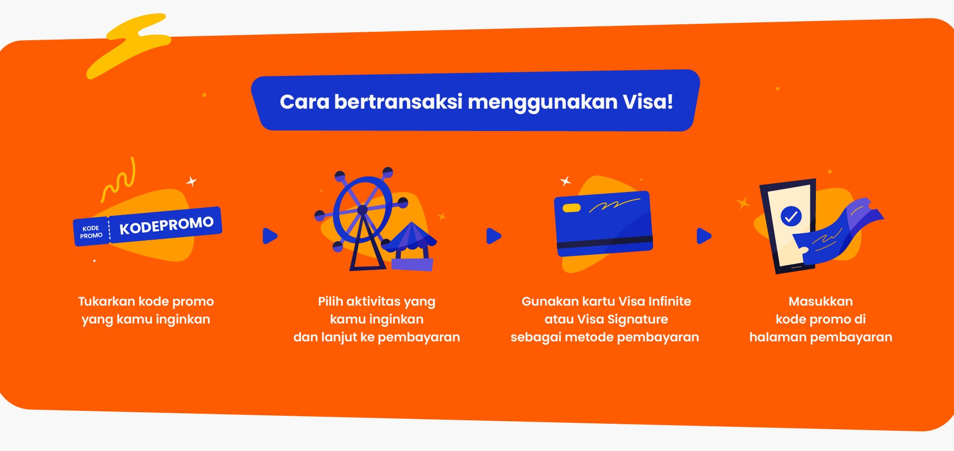 Your Visa will take you around the world!