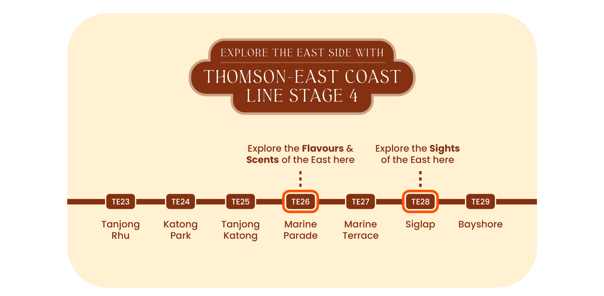 TEL4: Treat 4 the Senses with LTA and Klook