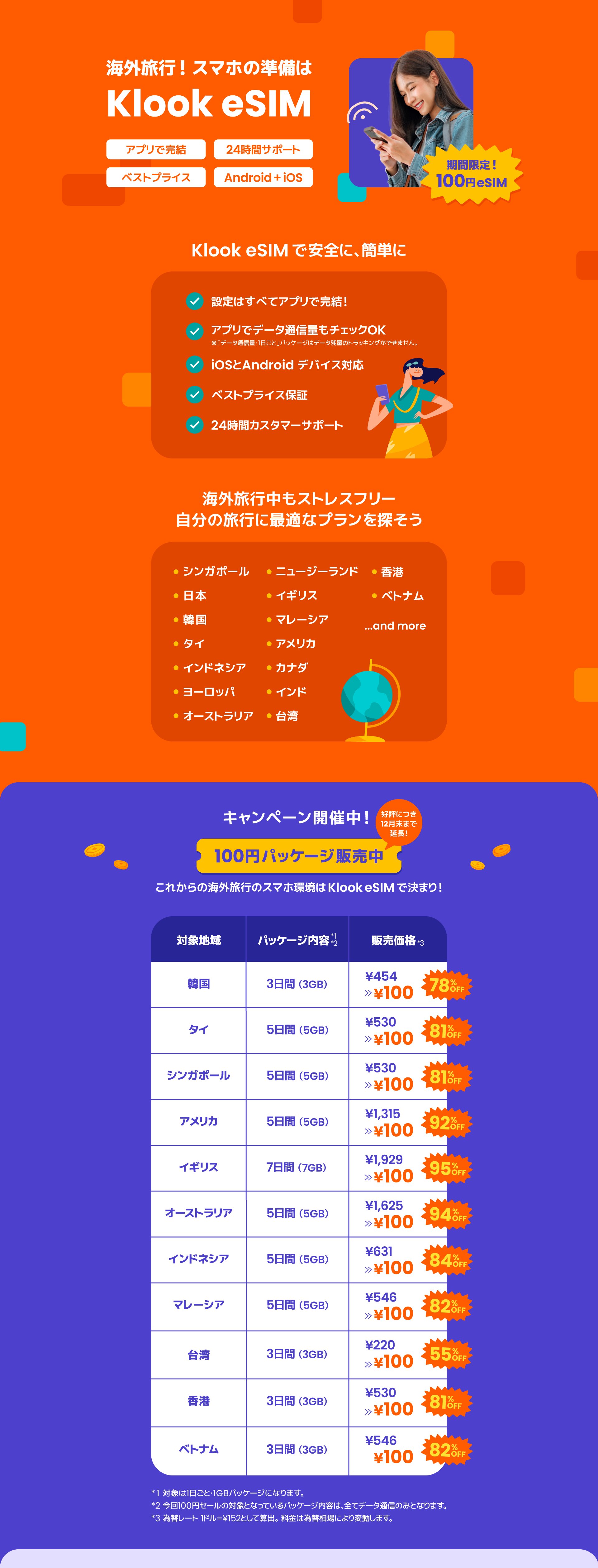 海外旅行！スマホの準備はKlook eSIMで