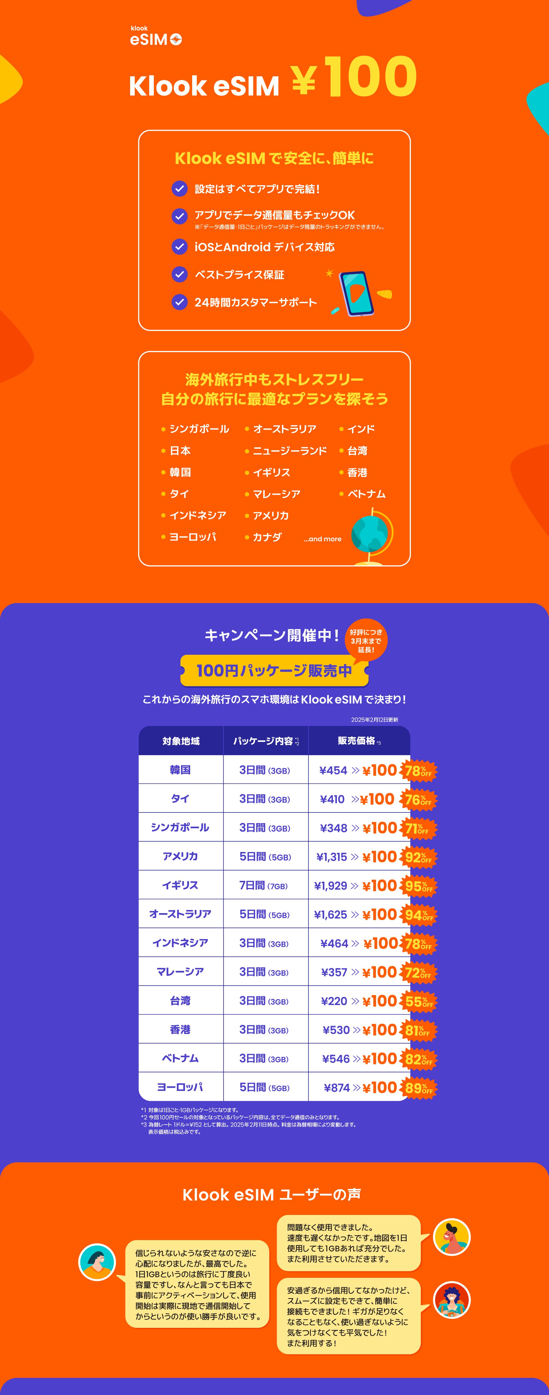 海外旅行！スマホの準備はKlook eSIMで